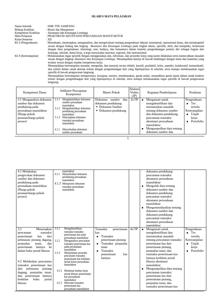 Silabus Papjm Xii Akl | PDF