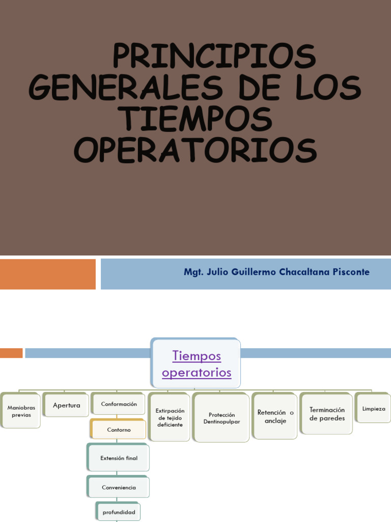 Principios Generales de Los Tiempos Operatorios | PDF