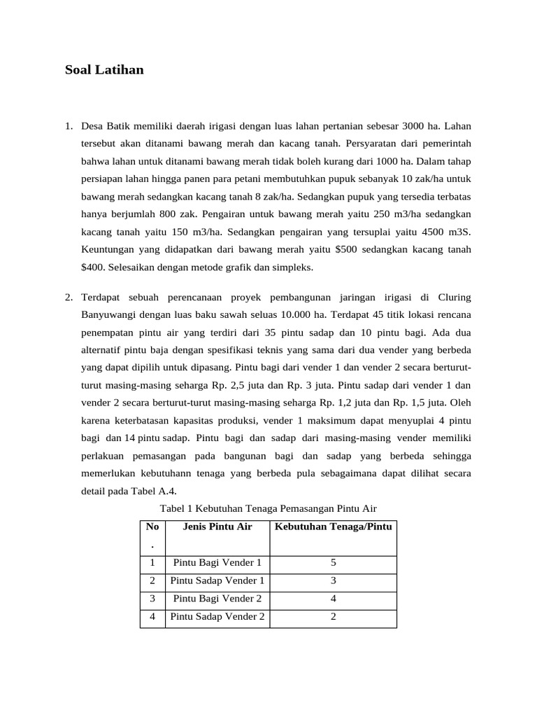 Soal Latihan Linier Dan Integer Pdf 