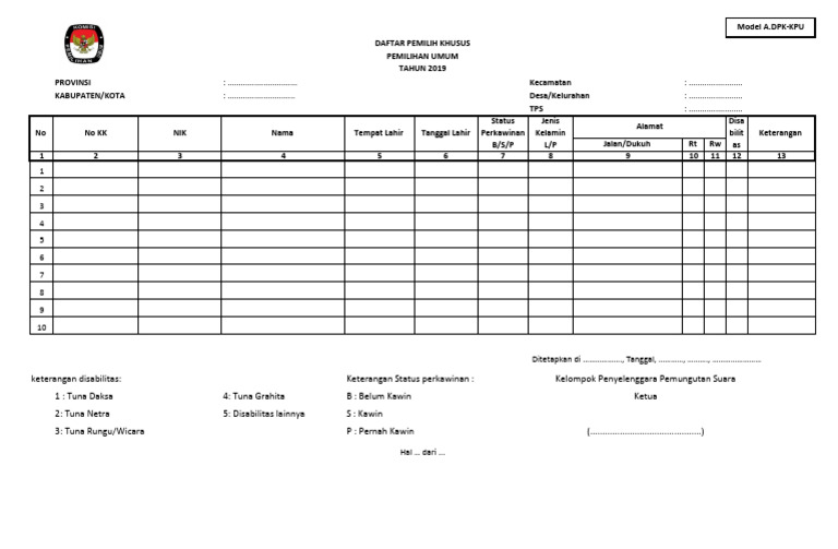 Model A.dpk-Kpu | PDF