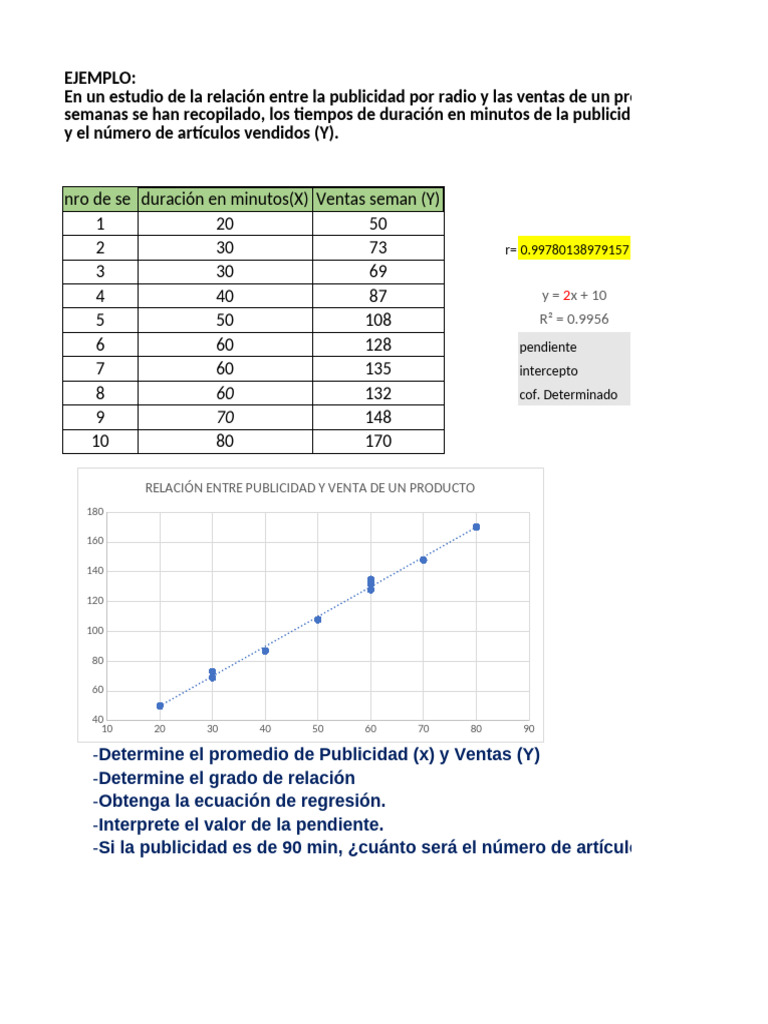 Practica Grupal 2 | PDF