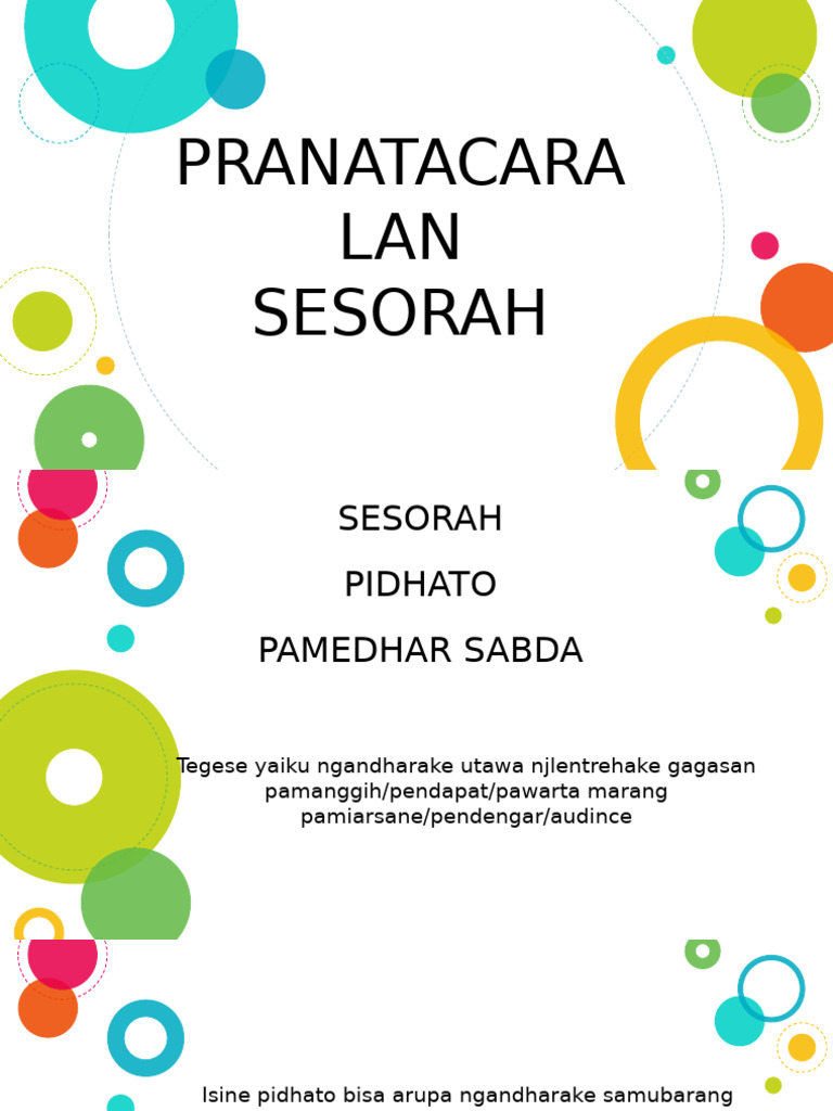 Pranatacara Lan Pidhato | PDF