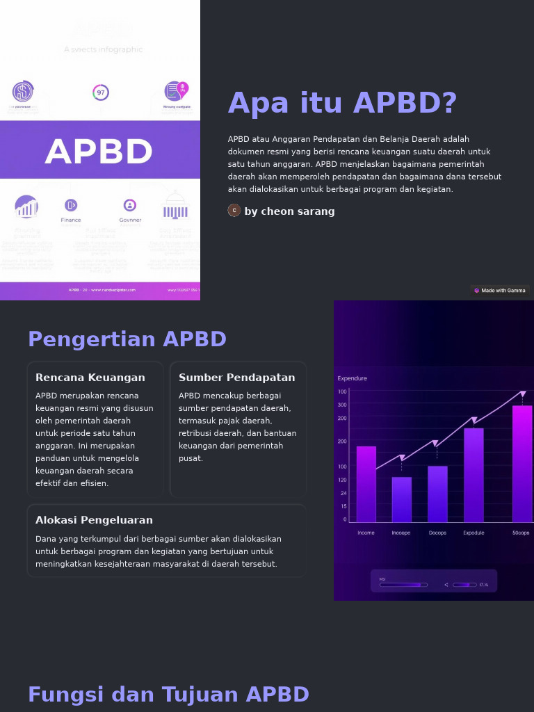 Apa Itu APBD | PDF