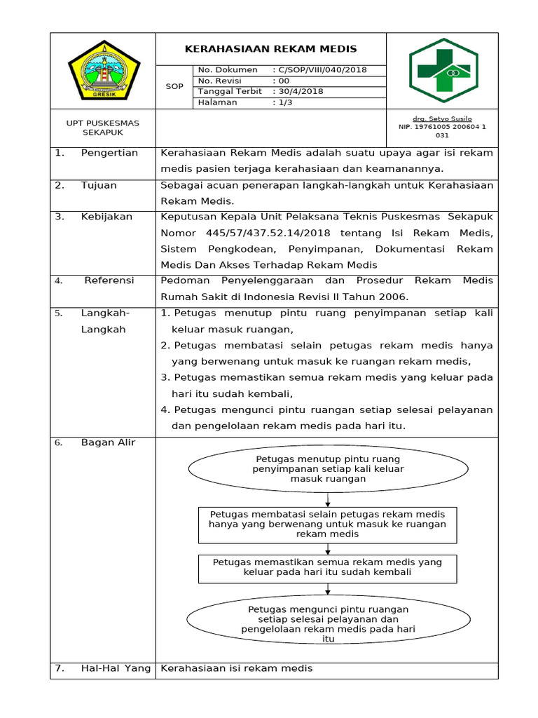 SOP KERAHASIAAN REKAM MEDIS | PDF