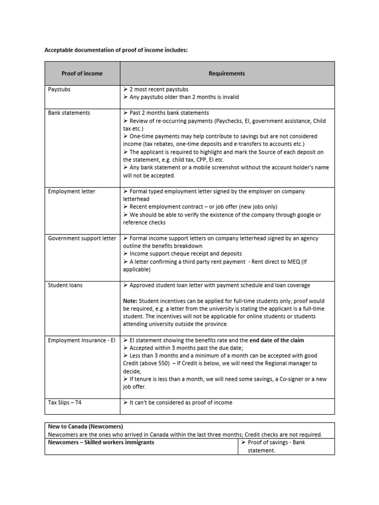 Acceptable Documentation of Proof of Income | PDF