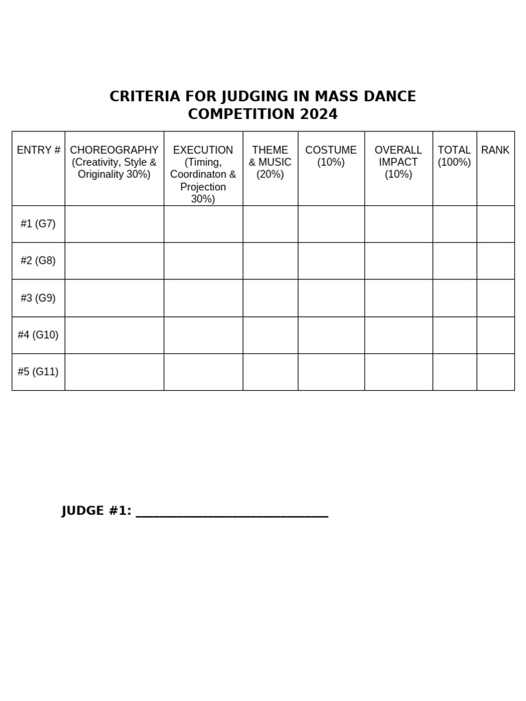 Criteria For Judging in Mass Dance Competition 2024 | PDF