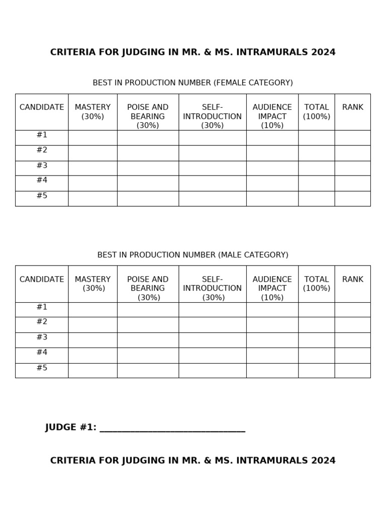 Criteria For Judging in MR & Ms. Intramurals 2024 | PDF