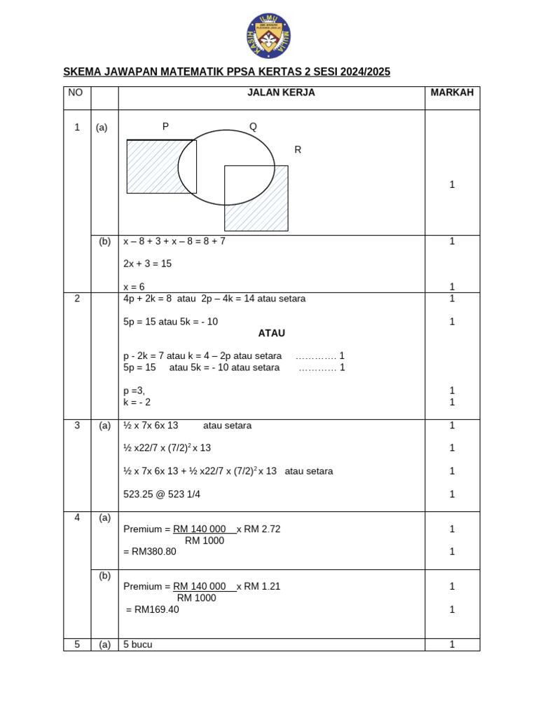 PPSA MATHS 2024 T5 SKEMA JAWAPAN | PDF