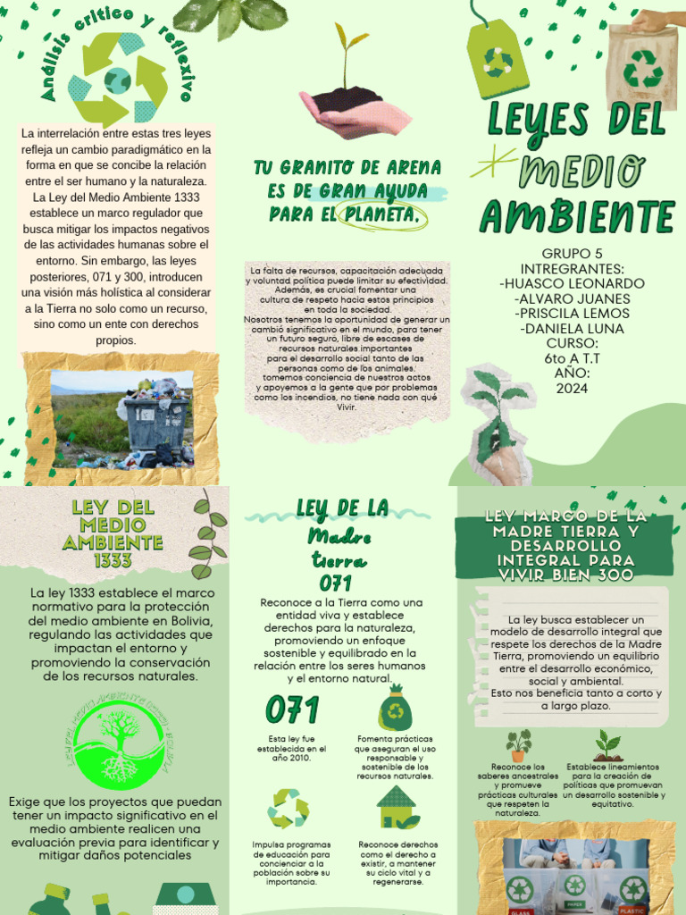 Tríptico Informativo Del Día Del Reciclaje Ilustrado Verde - 20241013 ...