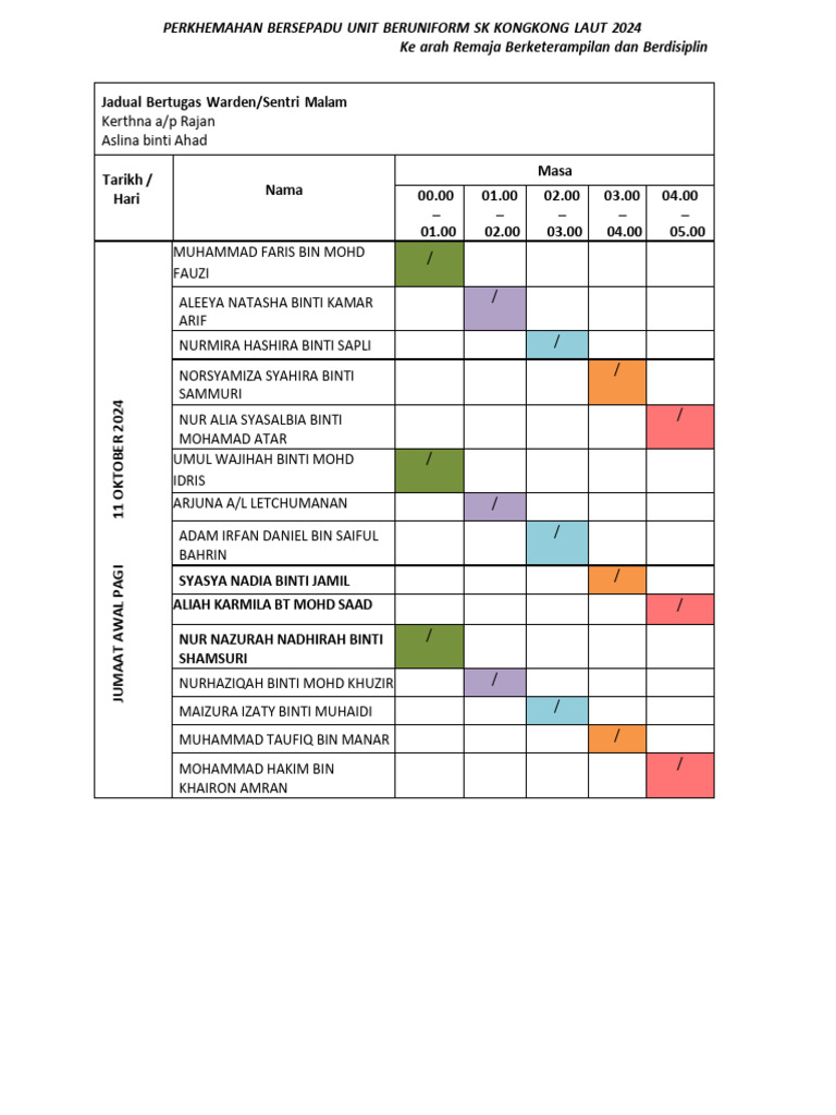 Jadual Bertugas Warden & Sentri Malam | PDF