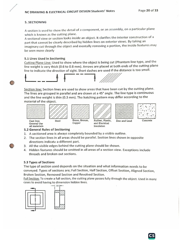 Drawing Notes Sectioning | PDF