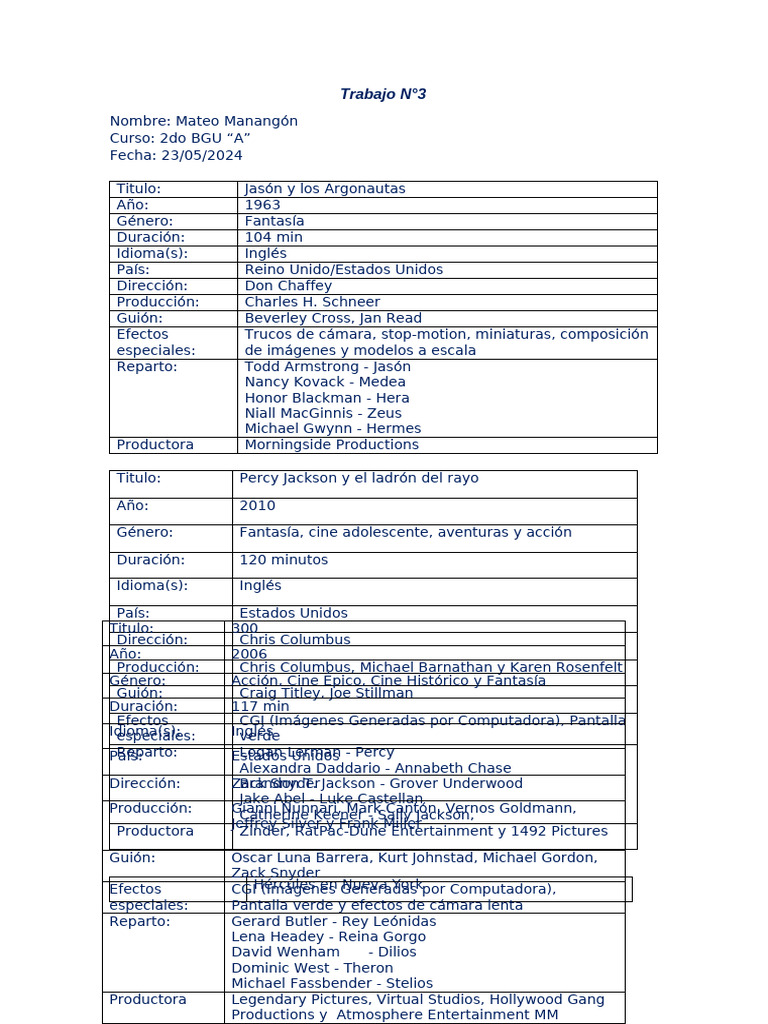 Trabajo N 3 ECA | PDF