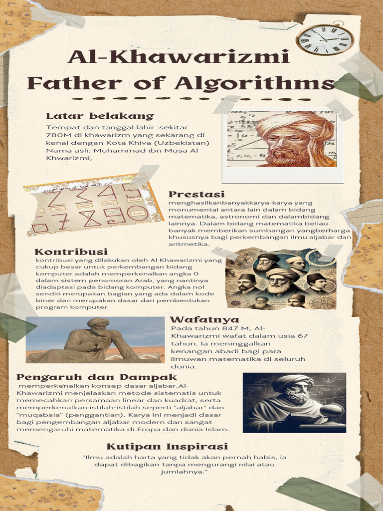 Father of Algorithms | PDF