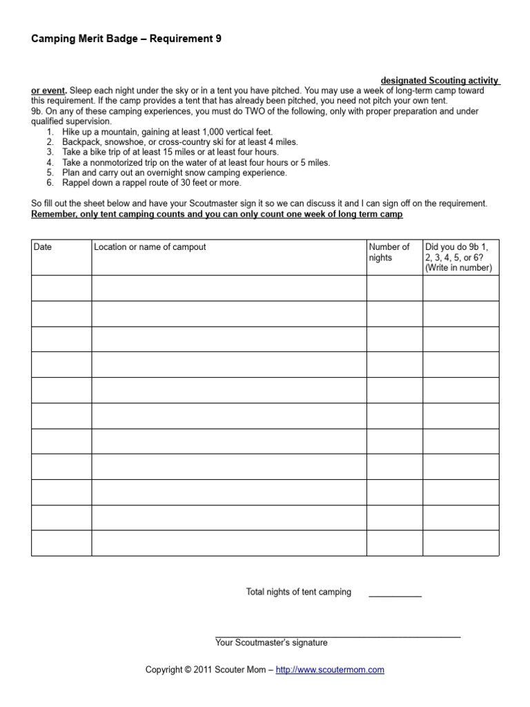 Camping Information Sheet For Camping Merit Badge | PDF