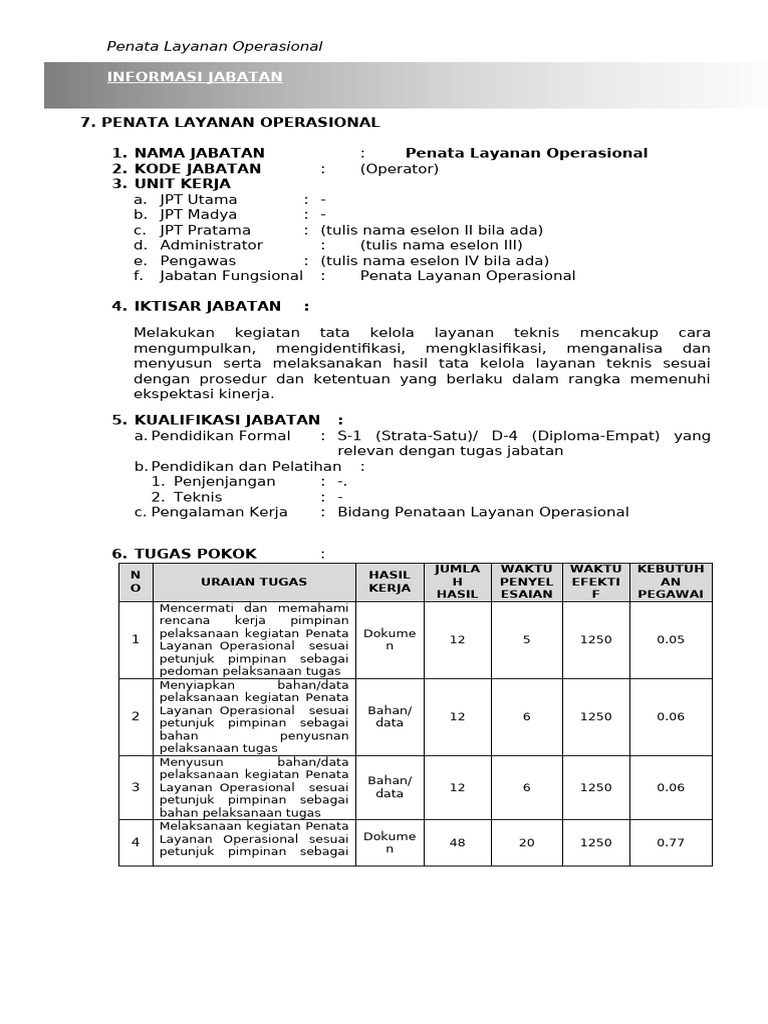 Penata Layanan Operasional | PDF