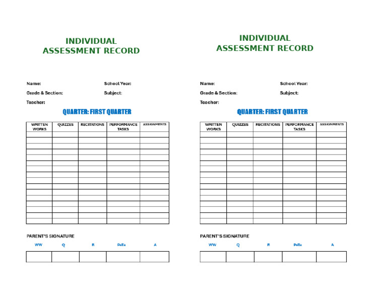 Individual Assessment Record | PDF