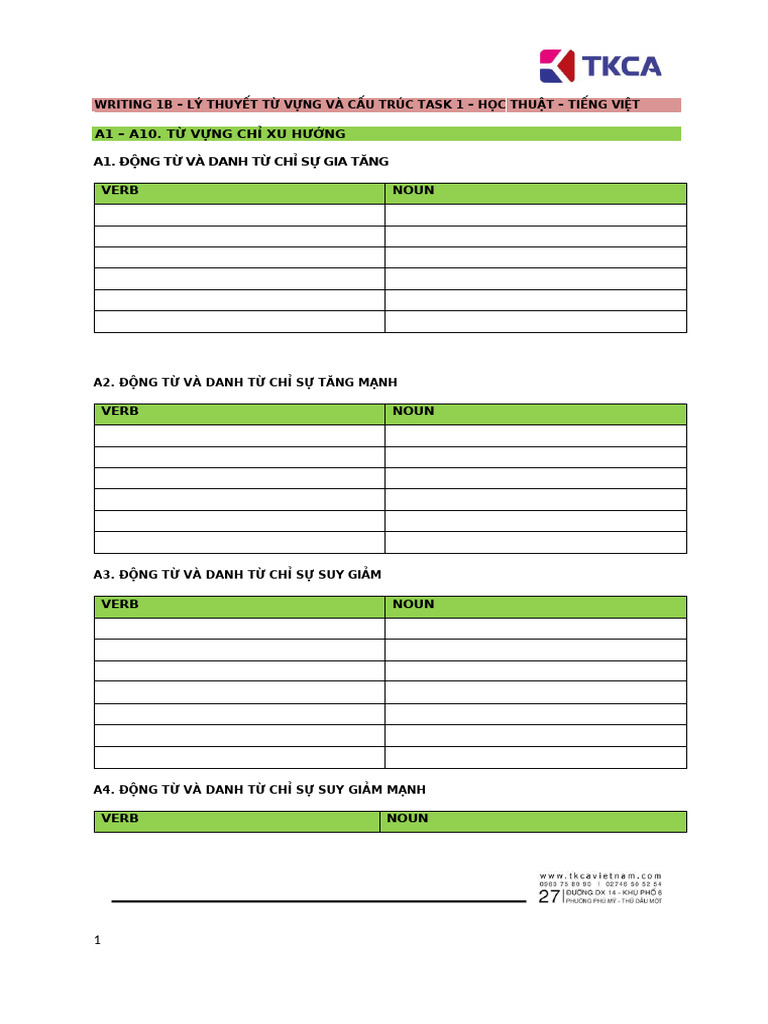 Writing 1b- Lý Thuyết Từ Vựng Và Cấu Trúc Task 1 - Học Thuật - Tiếng Việt | PDF