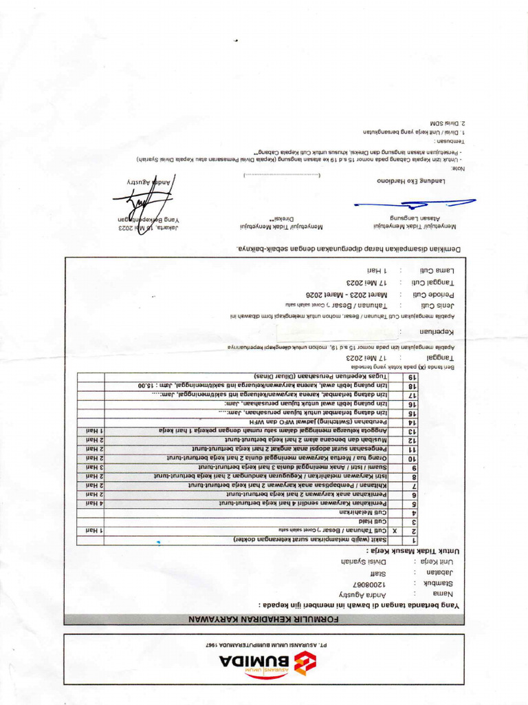 Cuti Besar An. Andra Agustry 17 Mei 2023 | PDF