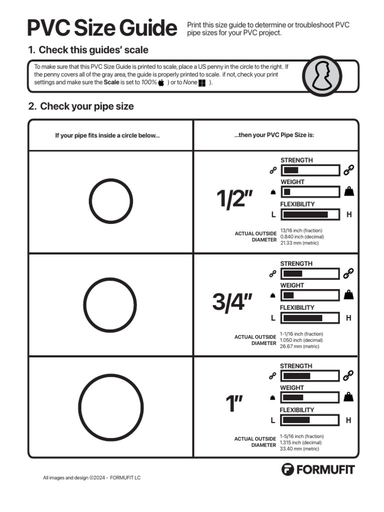 PVC Size Guide | PDF