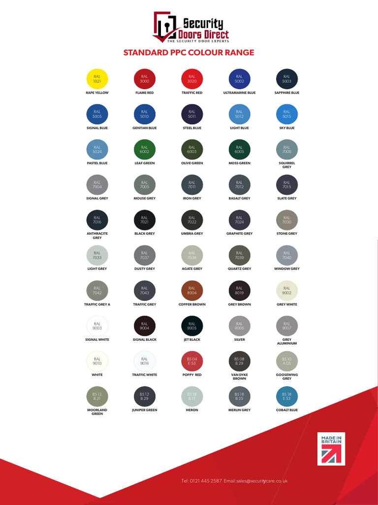Magnelis Colour Chart | PDF