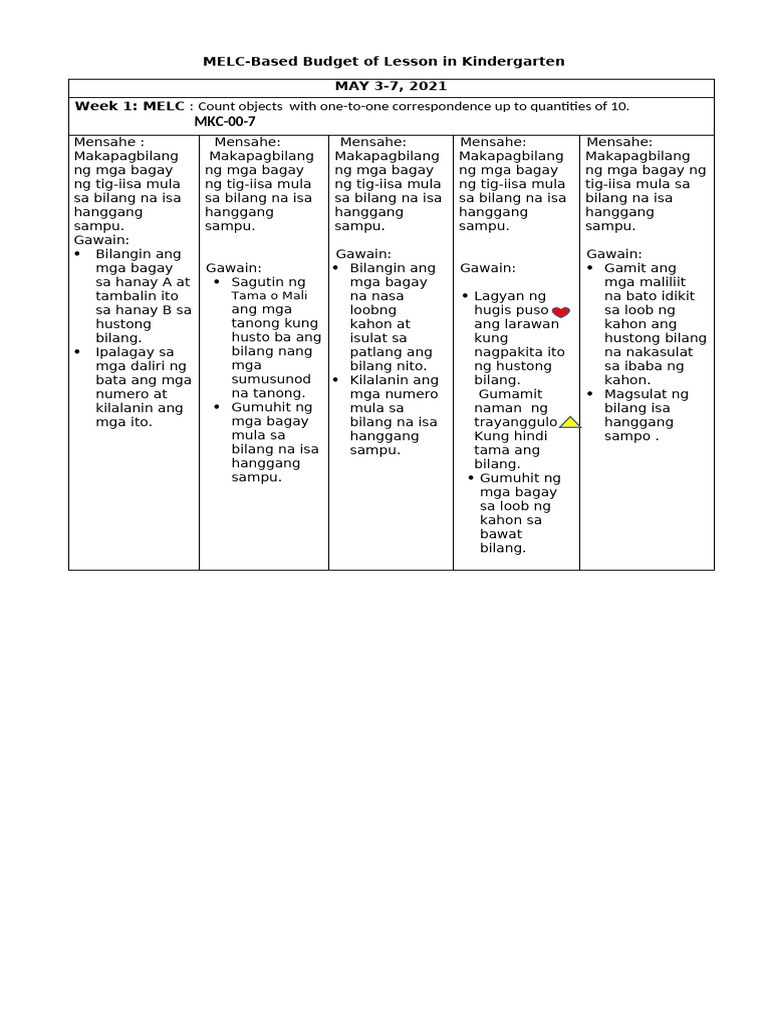 Bol Q3 Week 27 | PDF