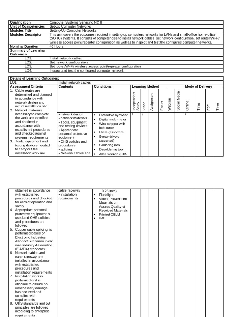 Css Nc Ii Core Uc2 Set Up Computer Networks Pdf 0112