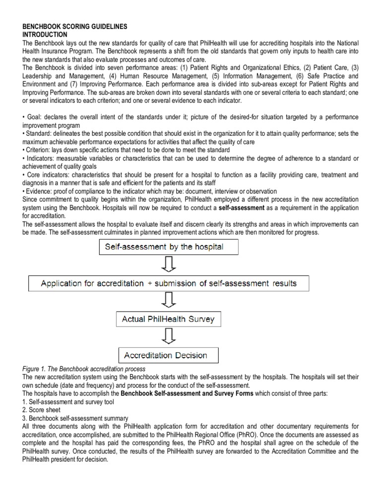 Benchbook Scoring Guidelines | PDF