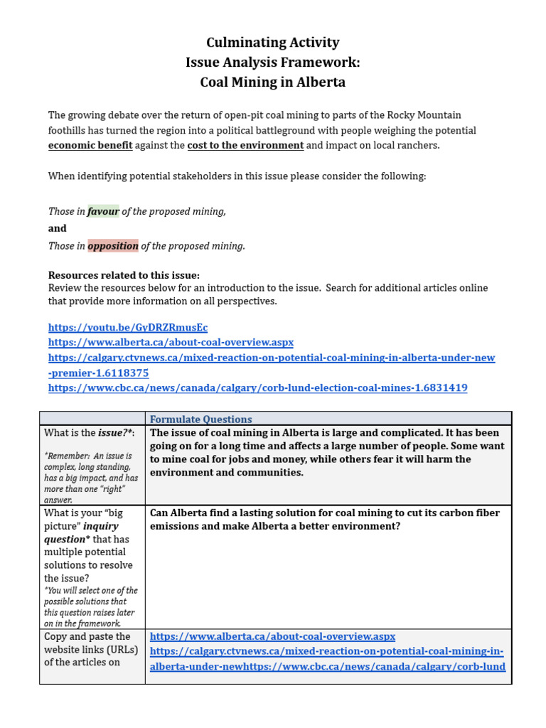 6.1 Issue Analysis Framework | PDF