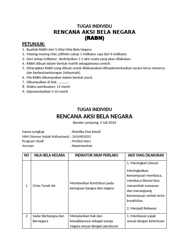 Riantika-Ners Tugas RABN | PDF