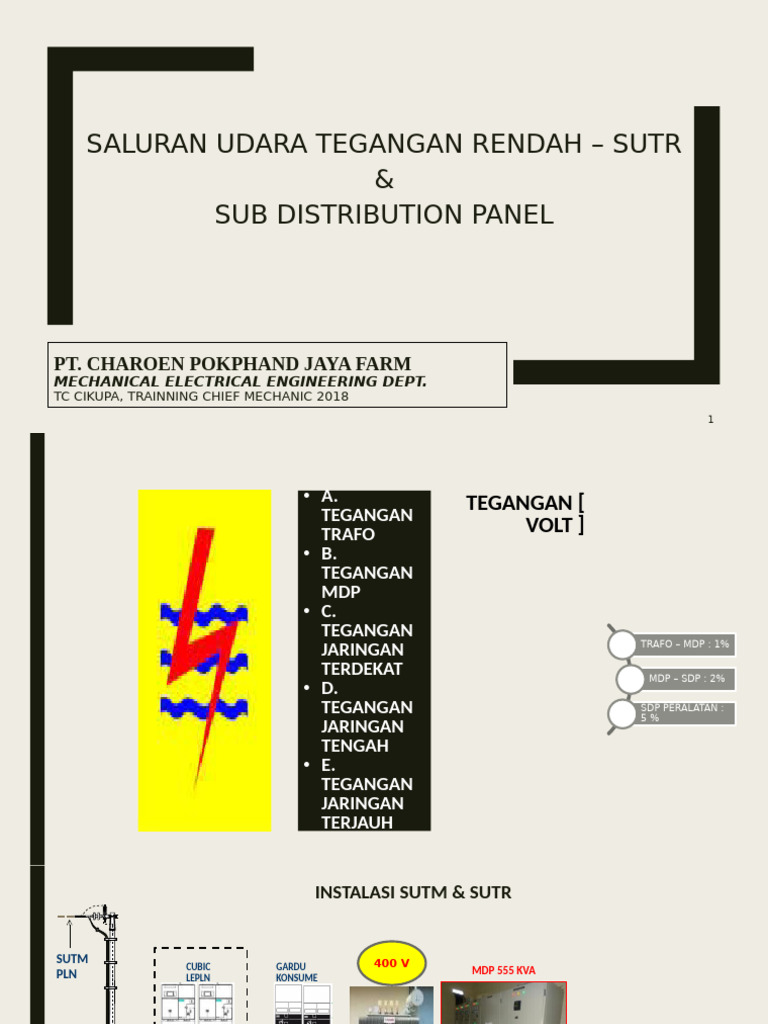 Materi SUTR - Inst KD - SDP - Alarm KD BATCH 2 | PDF