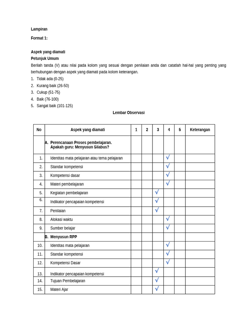 Lampiran Bu Lis Pdf