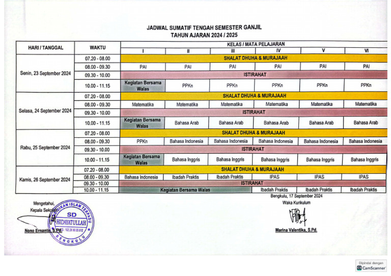 Jadwal Sts Ganjil 2024 | PDF