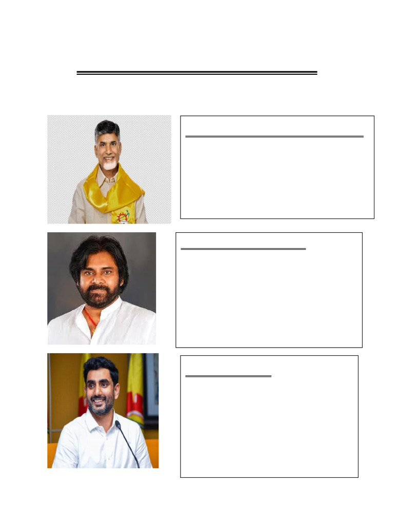 Andhra Pradesh Cabinet Ministers 2024 | PDF