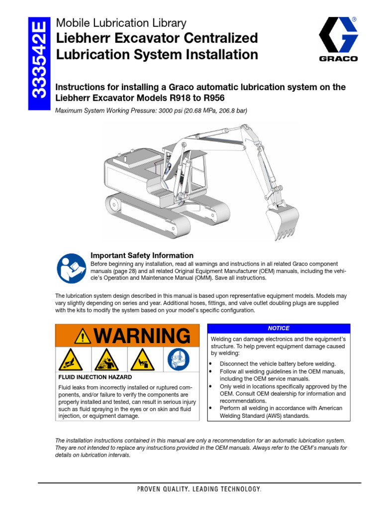 Warning: Liebherr Excavator Centralized Lubrication System Installation ...