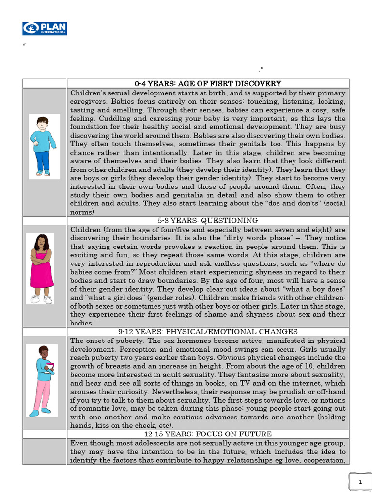 Sexuality_-_plan_international | PDF