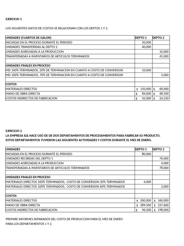 Ejercicios+costos+por+proceso.+ 3 | PDF