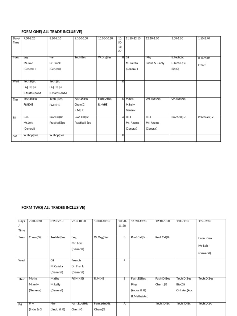 TENTATIVE TIME Table | PDF | Engineering | Career And Technical Education