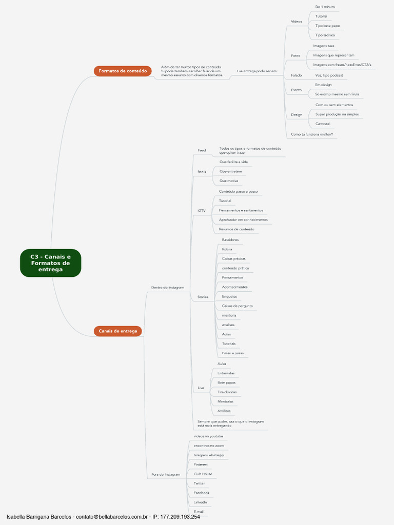 C3 Canais+e+Formatos+de+Entrega MAPA | PDF