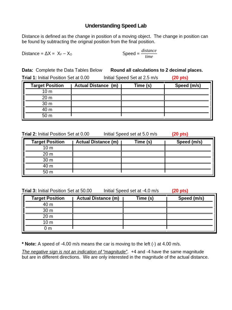 Understanding Speed Lab Assignment V2 | PDF