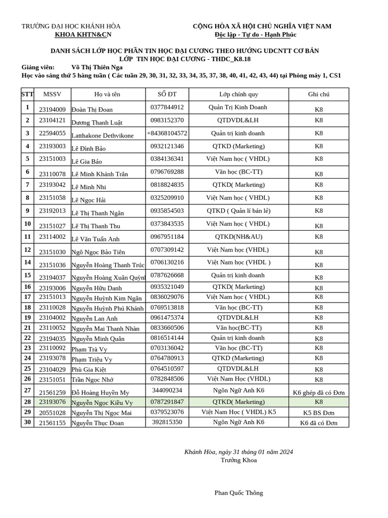 18. THDC K8_18 | PDF