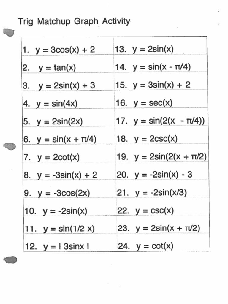 Trig Graph Matching Activity | PDF Trig Graph Matching Activity | PDF