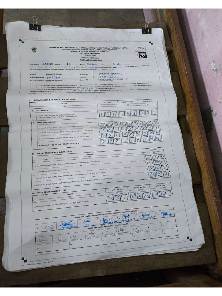 C Hasil DPR TPS 70 TSM3 | PDF