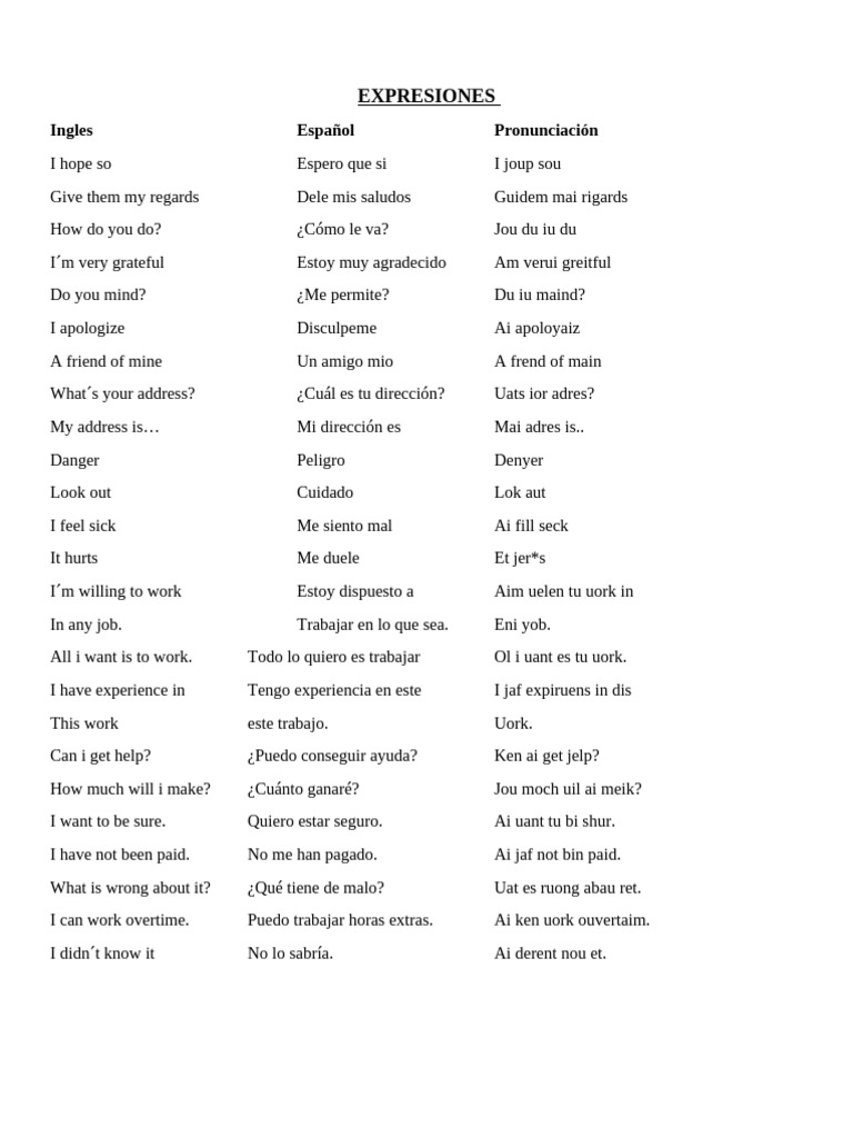 Semana 1 Expresiones Útiles | PDF