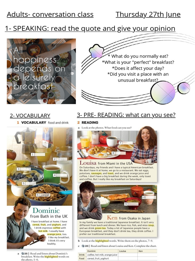 Adults - Conversation Class 20240627 054503 0000 | PDF