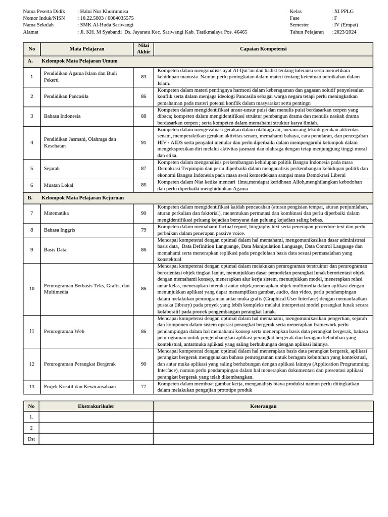 Format Raport Kelas XI PPLG - Copy | PDF
