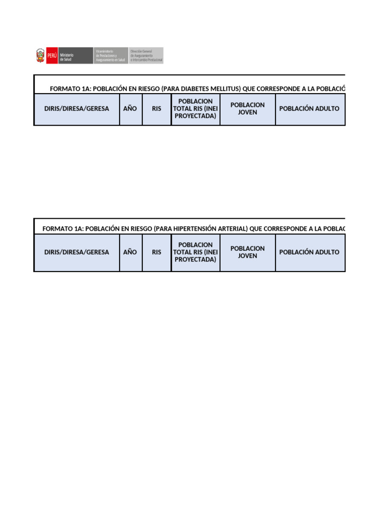 Formatos Ficha de Compromiso Mejora Ris Dgain | PDF