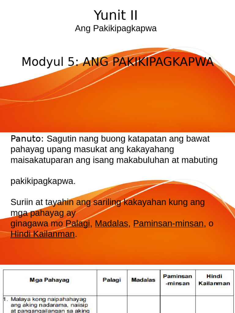 Ang Pakikipagkapwa: Yunit II | PDF