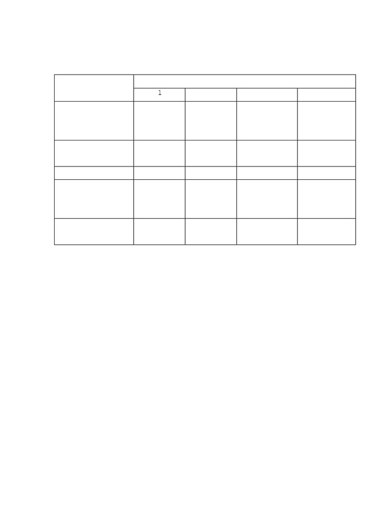 Fcc19389 0c04 45f8 8231 Ca97c89c2268 Rubrik Penilaian Karya Lde - Kegiatan Ekonomi Global 1 | PDF