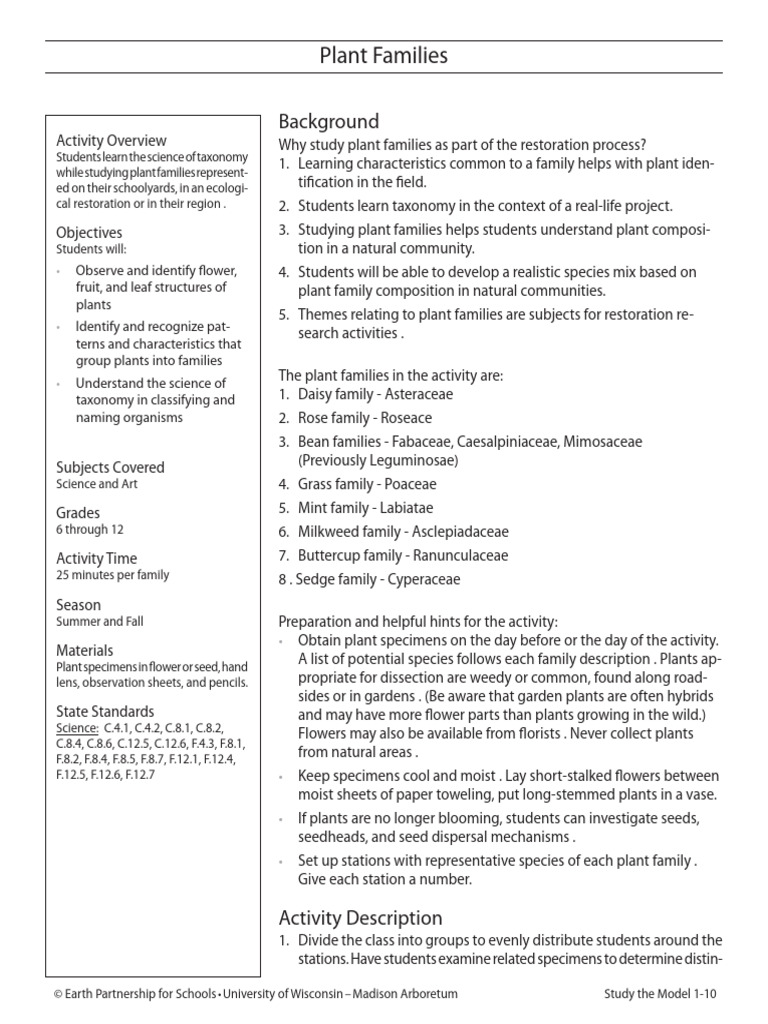 Plant-Families-1-10 | PDF