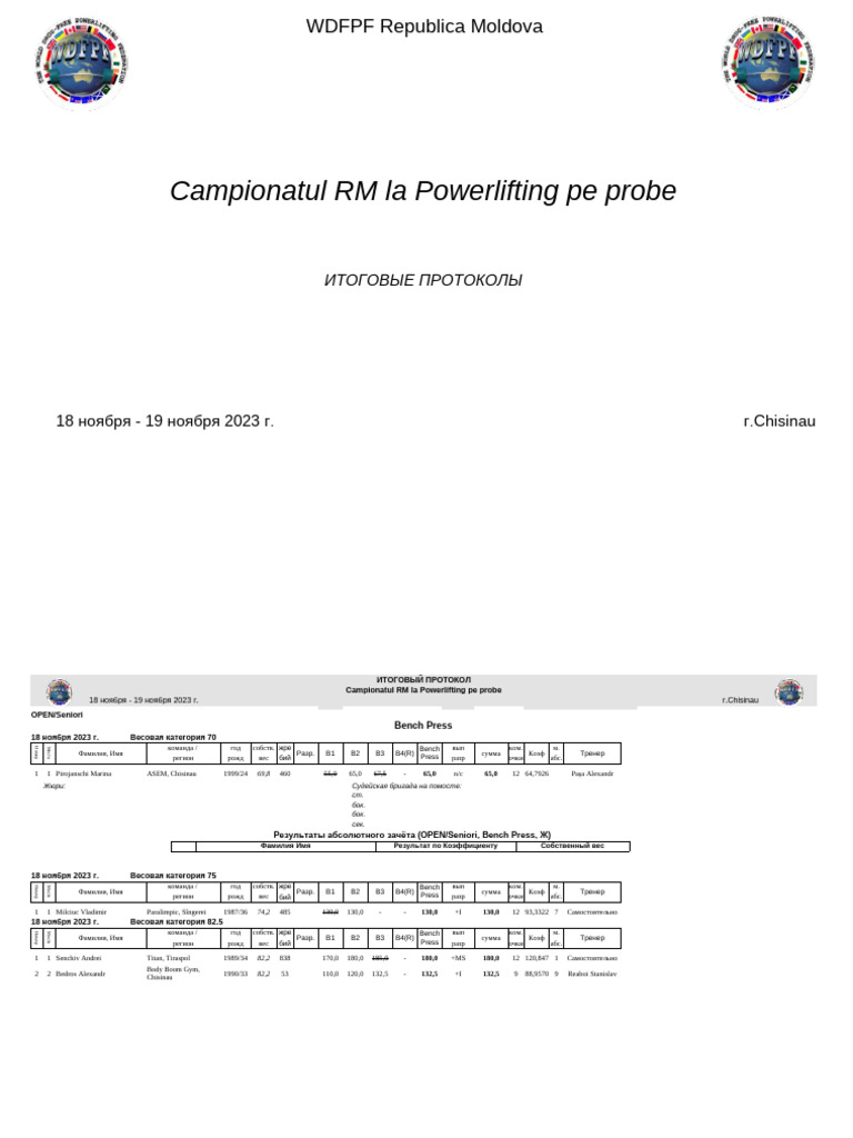 Campionatul RM La Powerlifting Pe Probe 18-19.11.2023 | PDF